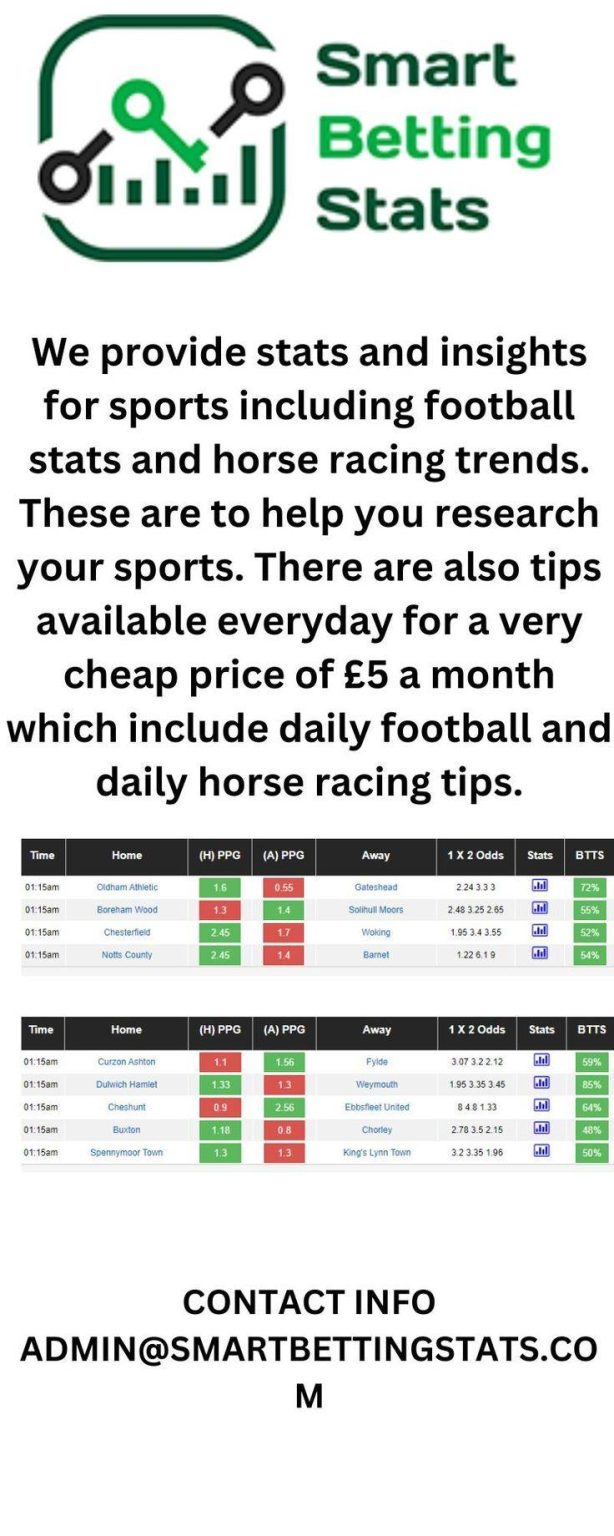 Winning Strategies: Your Ultimate Guide to Smart Betting Tips – Canara ...