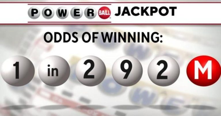 Luck Unveiled: Analyzing Lottery Odds Across Popular Games – Canara ...